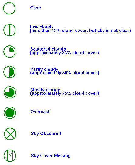 1.2: Weather Maps and the Station Model - Geosciences LibreTexts